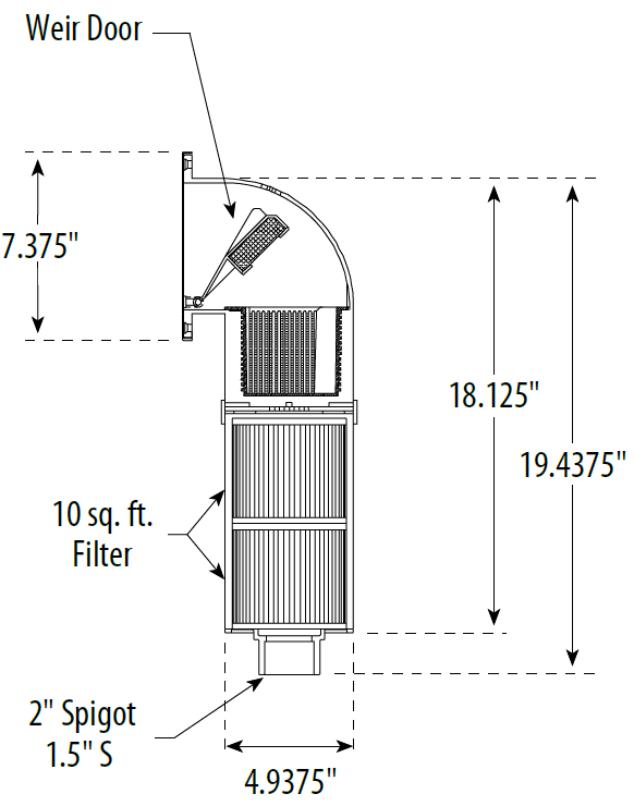 Front Access Skim Filters – Waterway Plastics